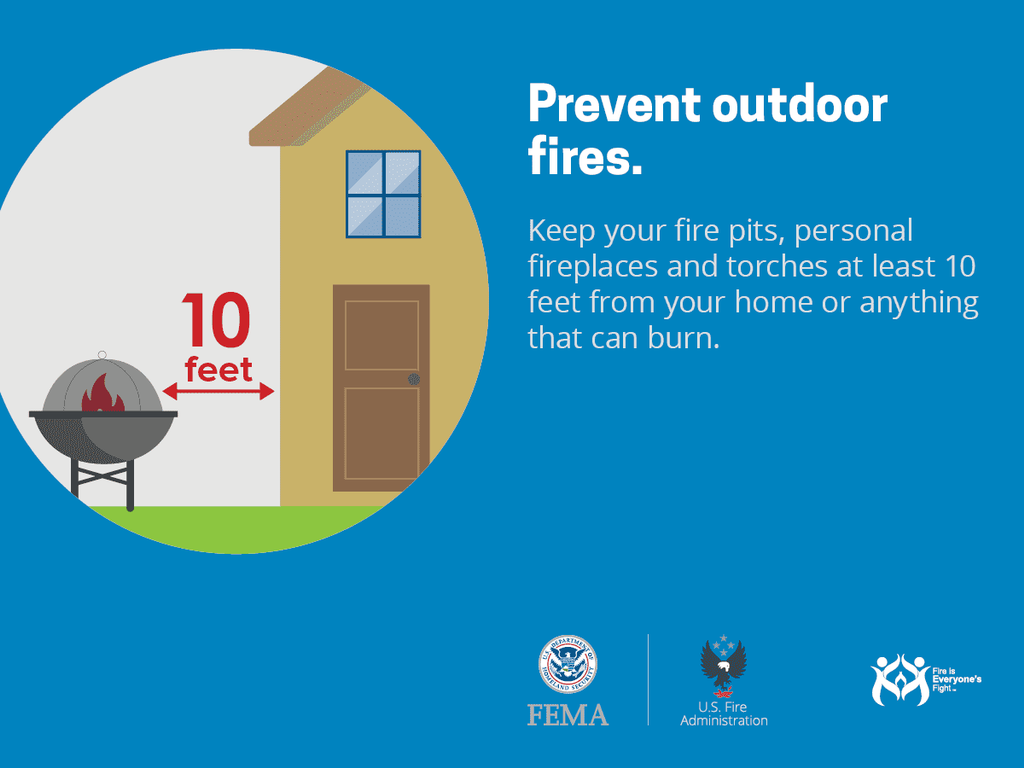 Know Your Home Ignition Zones - Ridge Volunteer Fire Department
